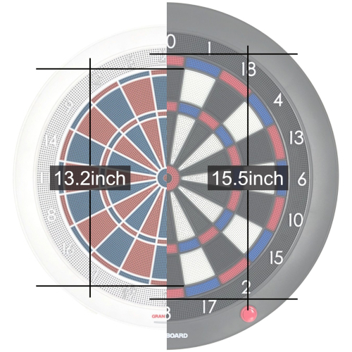 Dartshop Automaten Richter - Darts und Dartzubehör - Geräte und ... Dartshop Automaten Richter - Darts und Dartzubehör - Geräte und ...